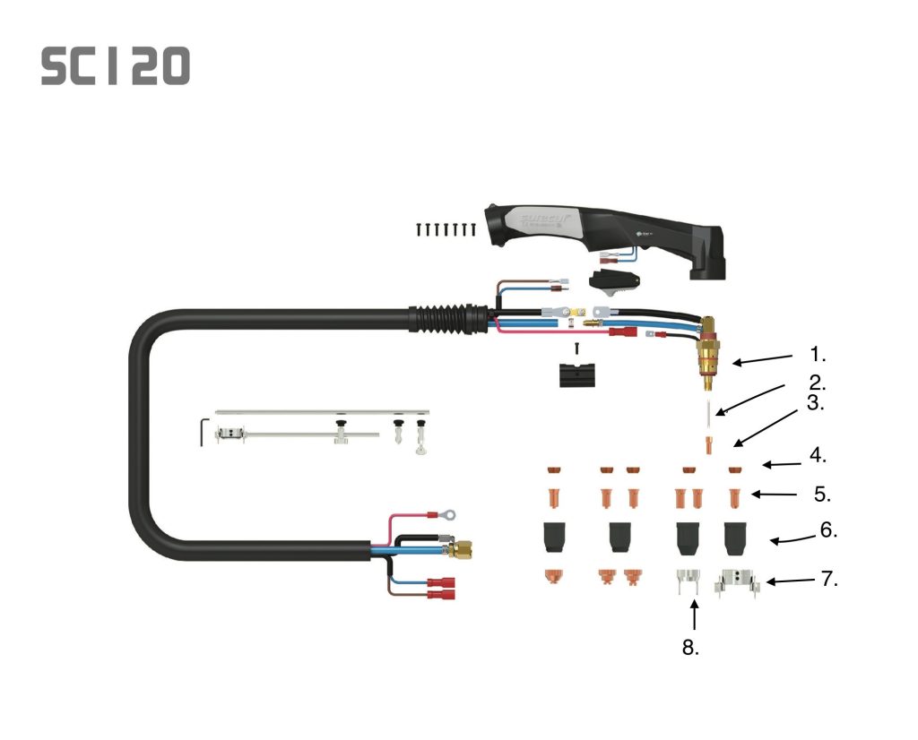 Plasma poltin 120A Wameta - Weldi Oy